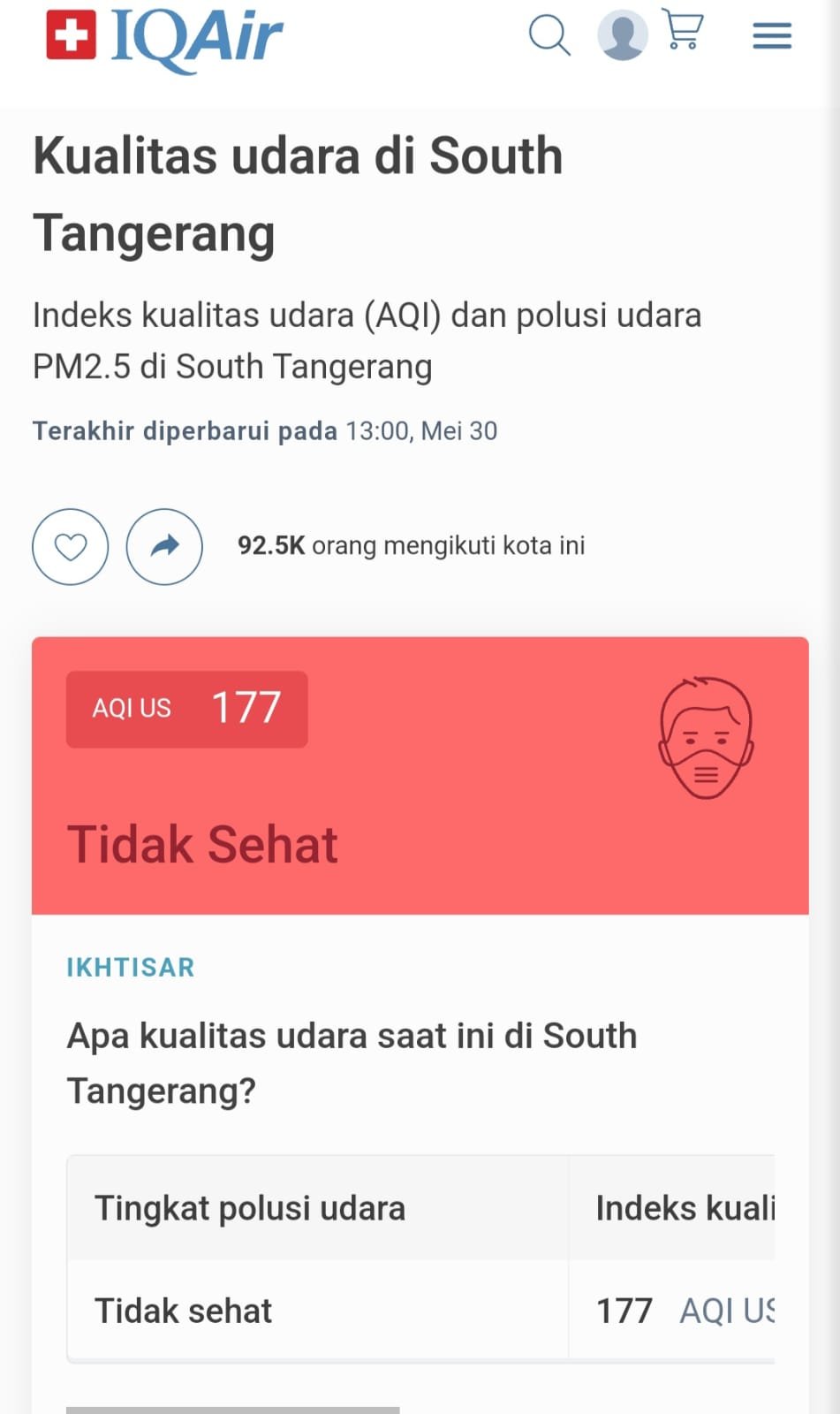 Polusi Udara di Tangsel Terparah se Indonesia, Masyarakat Dianjurkan Pakai Masker | BantenNews ...